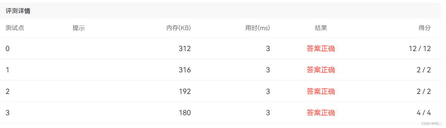 PTA L1-002 打印沙漏（代码注释超详细）_沙漏代码怎么写-CSDN博客