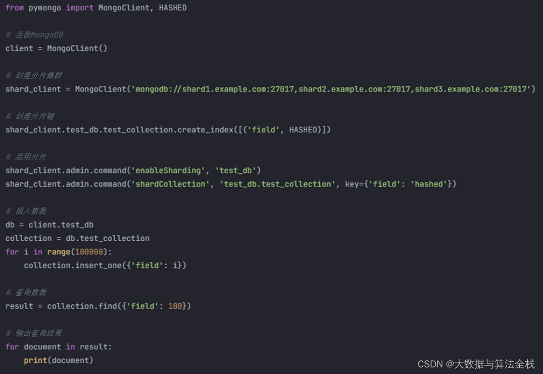 Mongodb分片和集群的性能优化mongodb性能 Csdn博客 
