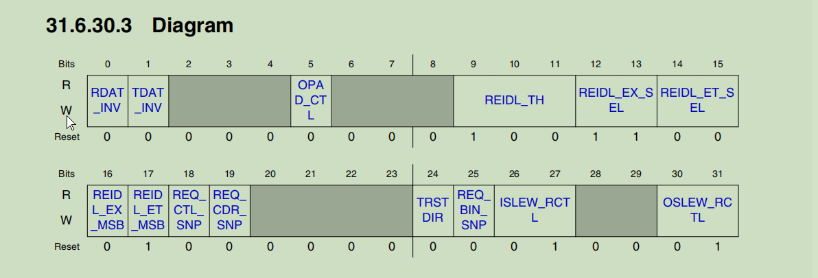 LS1046修改寄存器翻转SATA引脚的N/P极性_serdes极性反转-CSDN博客