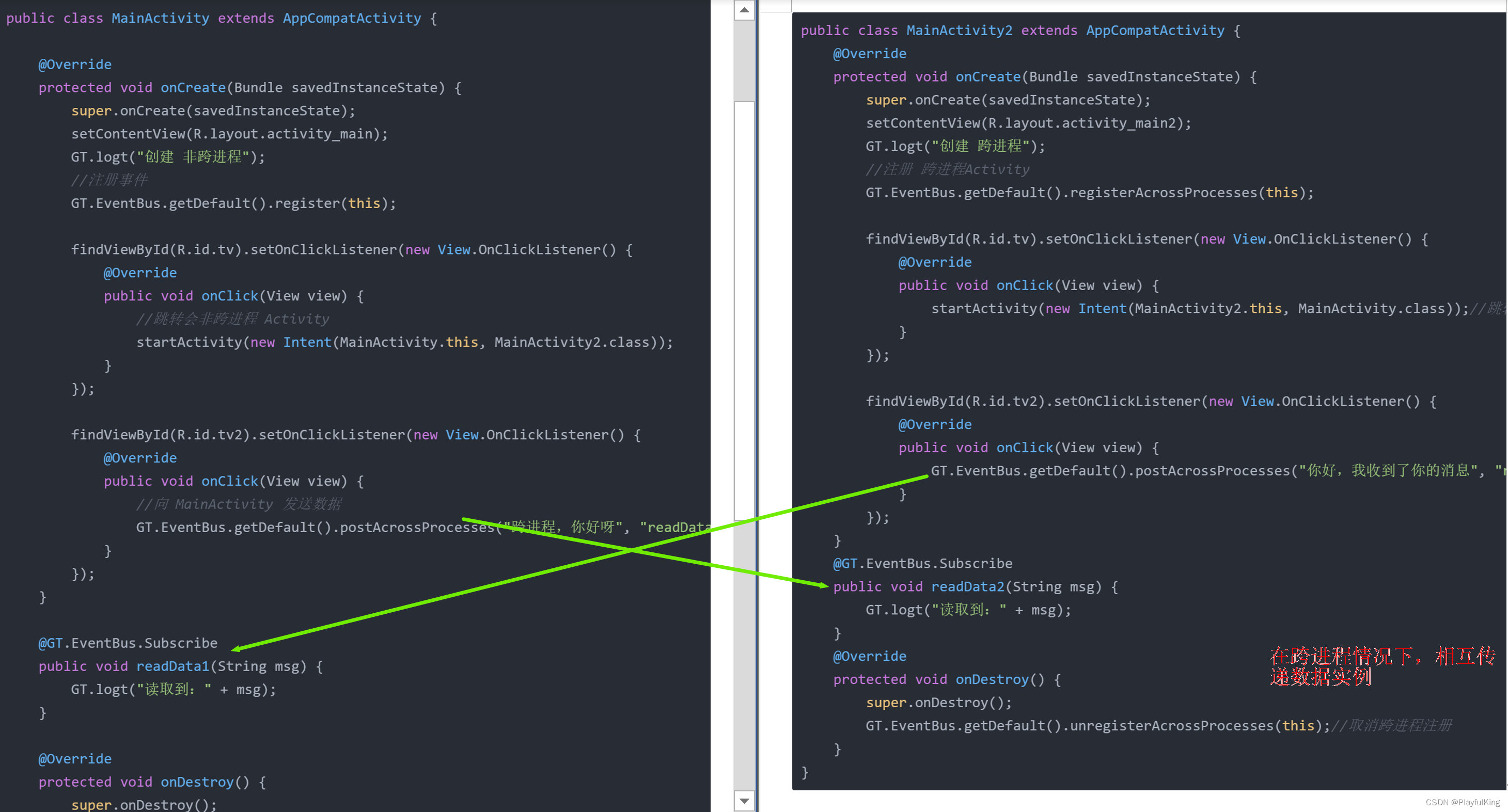 Android——GT.EventBus 跨进程 全面解析教程-CSDN博客