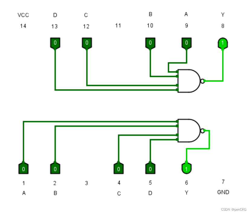 数字逻辑实验：基本逻辑门电路分析（74LS20和74LS00）-CSDN博客