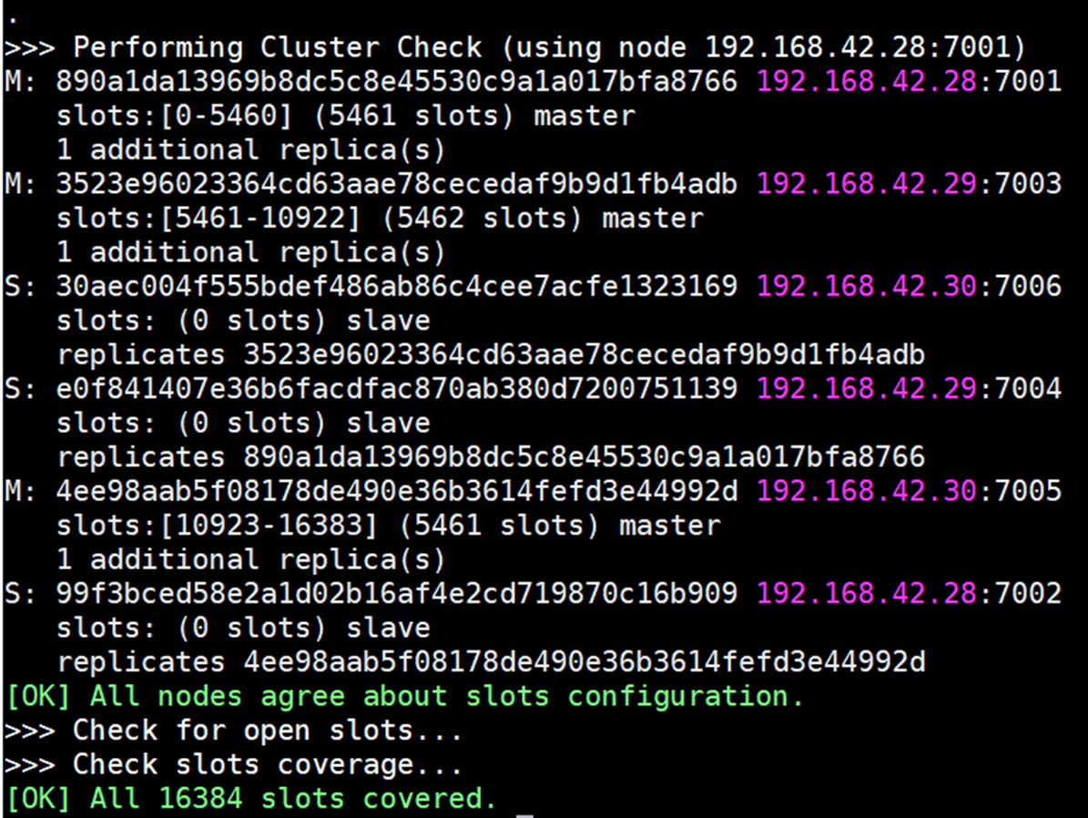 Cluster模式搭建_no cluster configuration found-CSDN博客
