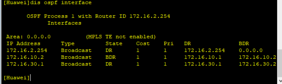 超详细用实验教你如何配置OSPF_ospf配置详细教程-CSDN博客