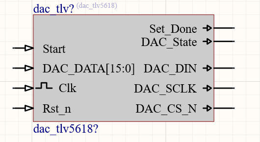 FPGA28 DAC 数模转换驱动模块_fpga dac驱动作用-CSDN博客