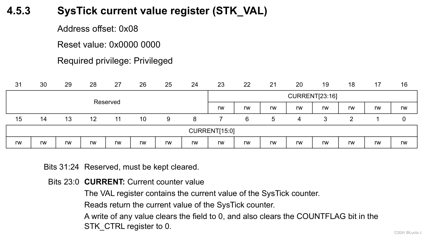 嵌入式系统原理（笔记）：SysTick时钟定时器_arm cm7 0xe000e018-CSDN博客