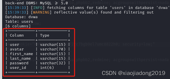DVWA靶场 -如何使用sqlmap 工具get注入_dvwa中的sqlmap-CSDN博客