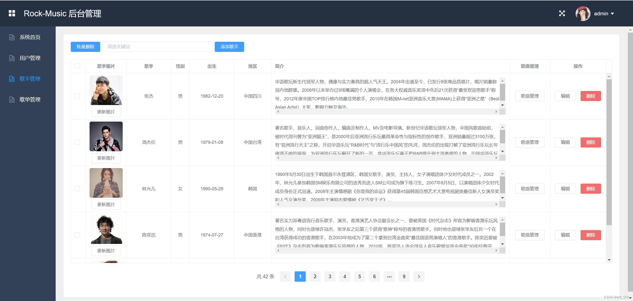 基于springbootvue的在线音乐管理网站基于springbootvue的音乐网站管理系统 Csdn博客