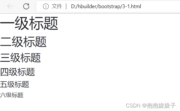 Bootstrap中css通用样式——排版,列表,代码,图片bootstrapcss模板 Csdn博客
