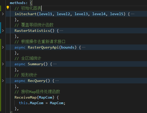 openlayer+vue实现监听绘制（实时导出绘制要素，回调函数之外操作绘制对象）_vue openlayer draw 监听双击-CSDN博客