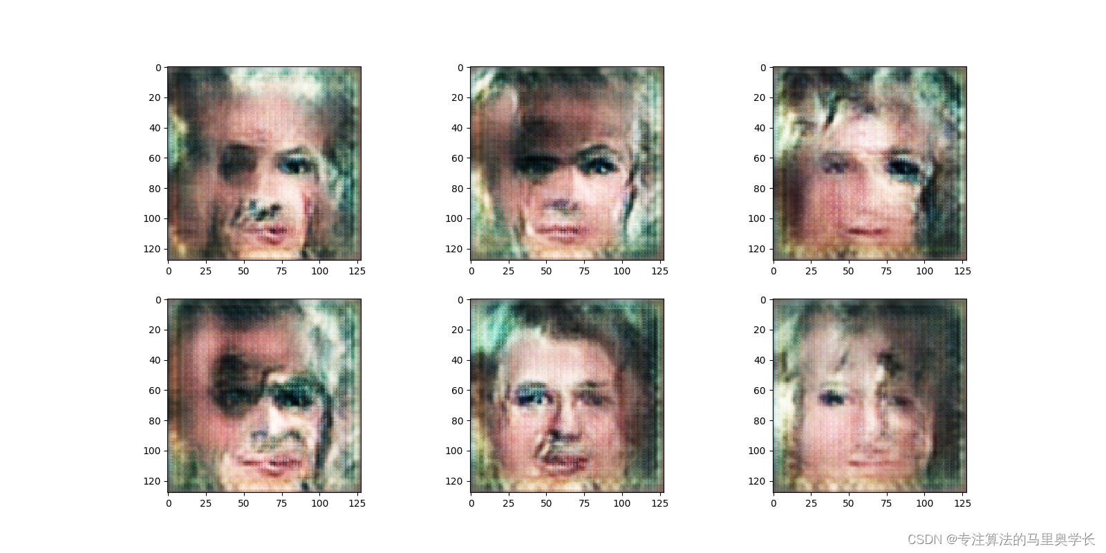 使用PyTorch构建卷积GAN源码（详细步骤讲解+注释版） 02人脸图片生成下_基于卷积gan的人脸图像生成-CSDN博客