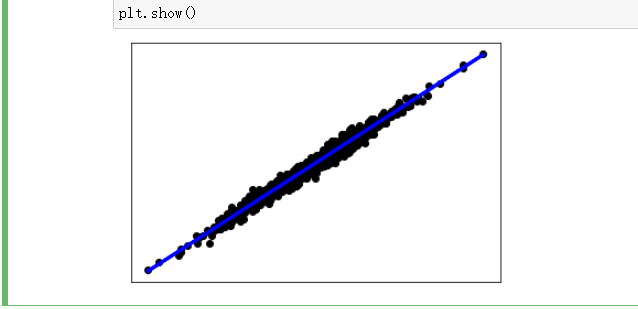 lightgbm打卡笔记（一）：部署与分类预测可视化_linux使用gpu对lightgbm进行训练-CSDN博客