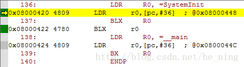 【STM32】启动流程分析补充_映射到0x0000 0000执行-CSDN博客