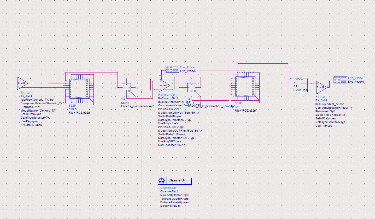 ADS——HDMI retimer仿真（AIM仿真实例）_hdmi.ibis-CSDN博客