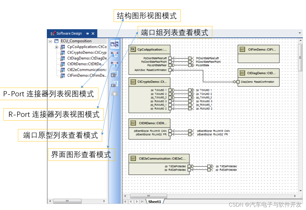 【DaVinci Developer工具实战】02 - 软件设计编辑器_AutoSAR入门与实战系列「持续更新ing。。。」-CSDN专栏