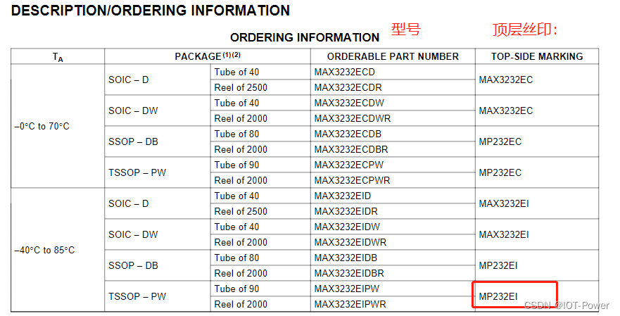 三菱FX PLC 数据采集 【MD8口】_md8接口定义-CSDN博客