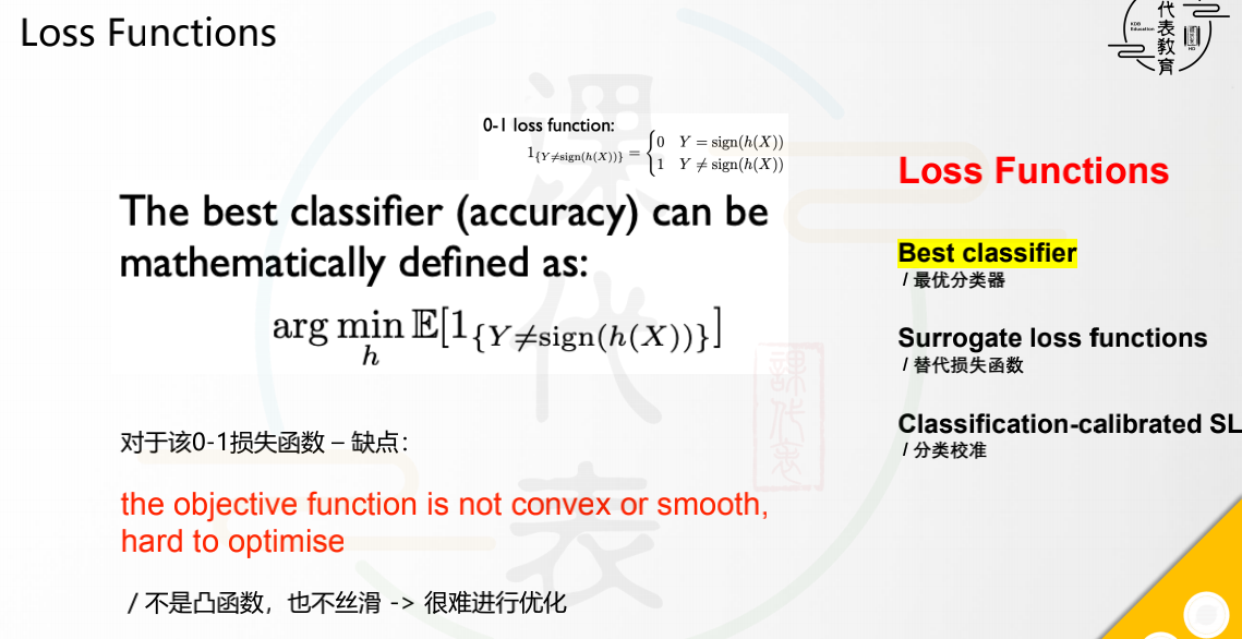 5328笔记 Advanced ML Chapter2-Loss Function and Convex Optimisation_两个凸函数 ...