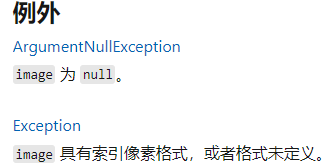 Graphics.FromImage报错“Graphics object cannot be created from an image that has an indexed pixel ...”
