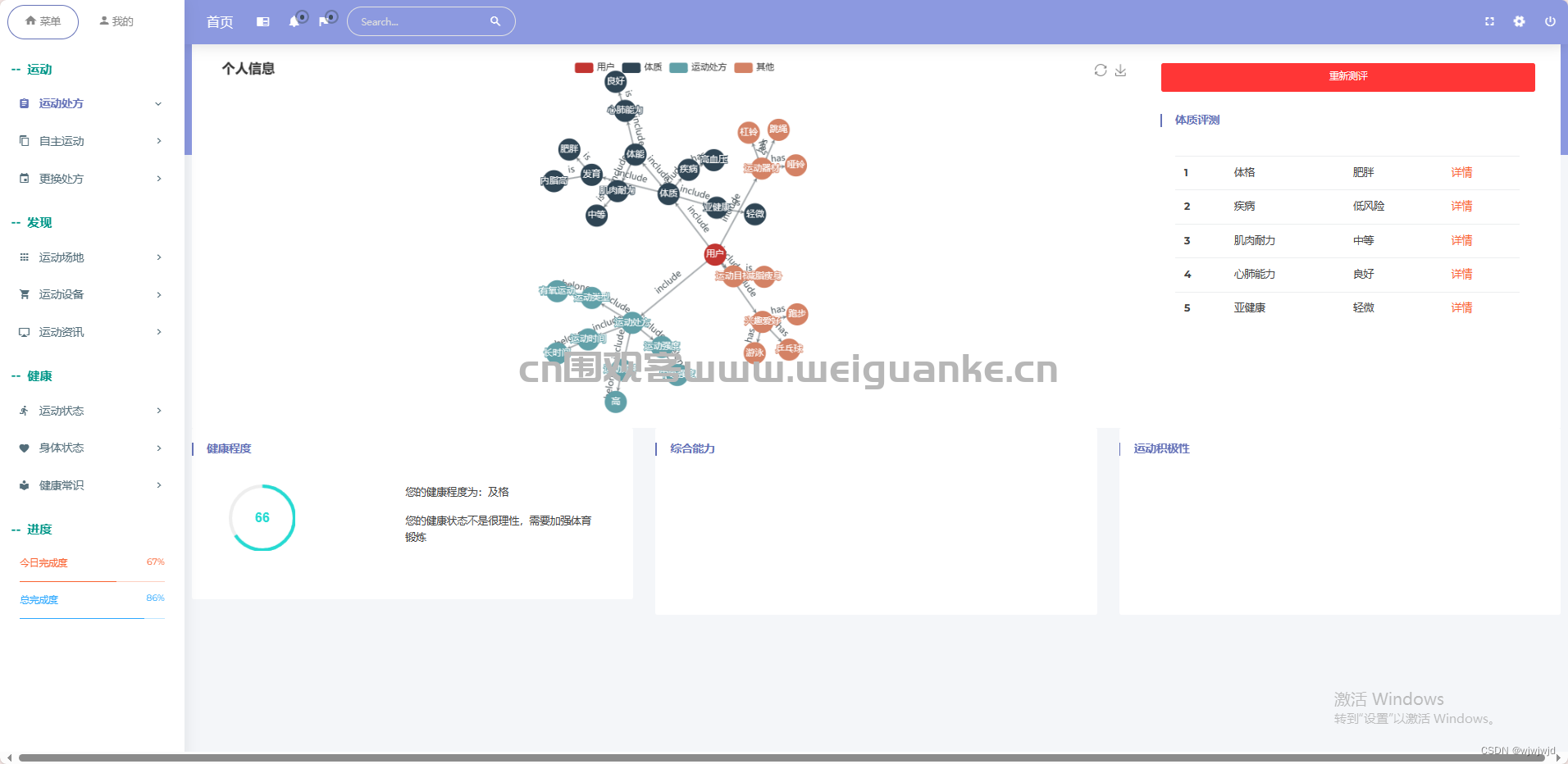 健康监控管理系统java监测jsp源代码mysql健康监测代码 Csdn博客 