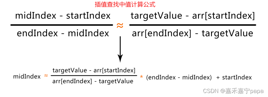 （二）java算法：插值查找java插值算法 Csdn博客 