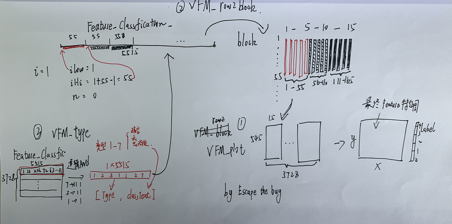 星载激光雷达CALIPSO-VFM产品数据读取与显示-CSDN博客
