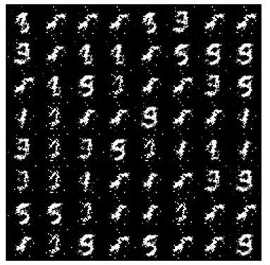 GAN学习笔记（三）保存Generator模型，生成图片_保存gan生成的图片pytorch-CSDN博客