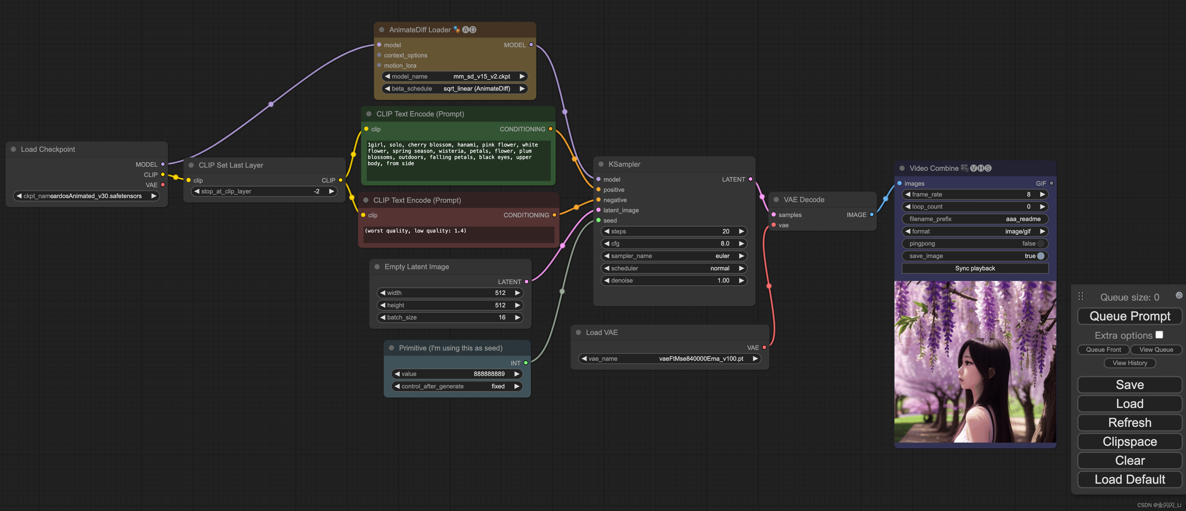 基于ComfyUI的AnimateDiff的使用总结-CSDN博客