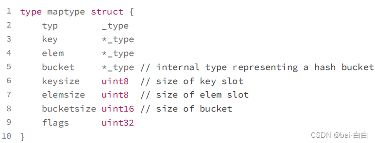 GO：Map_go map初始化-CSDN博客