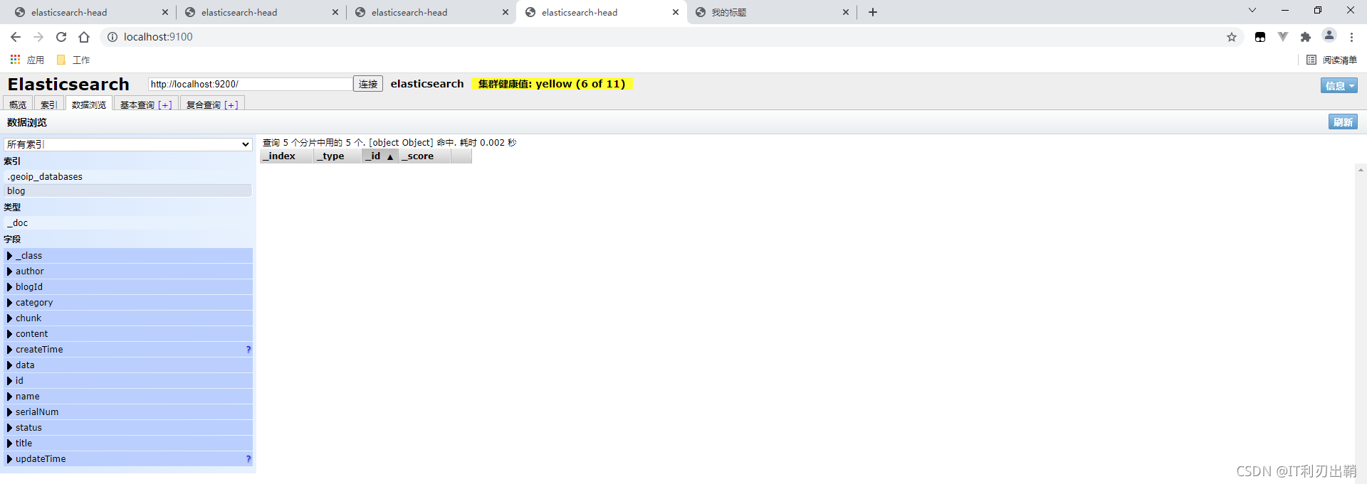 Spring Data Elasticsearch 使用教程实例it利刃出鞘的博客 Csdn博客springdataelasticsearch使用 