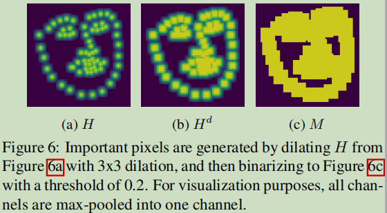 阅读笔记——Adaptive Wing Loss for Robust Face Alignment via Heatmap ...