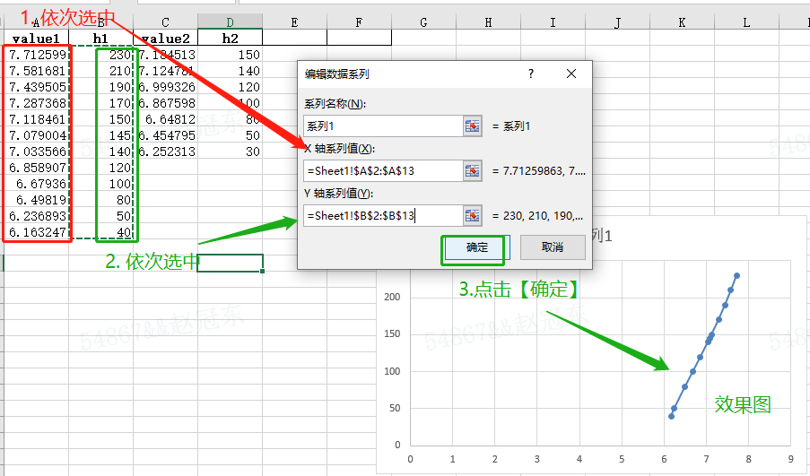 Excel绘制双坐标折线图excel如何做双自变量的图 Csdn博客