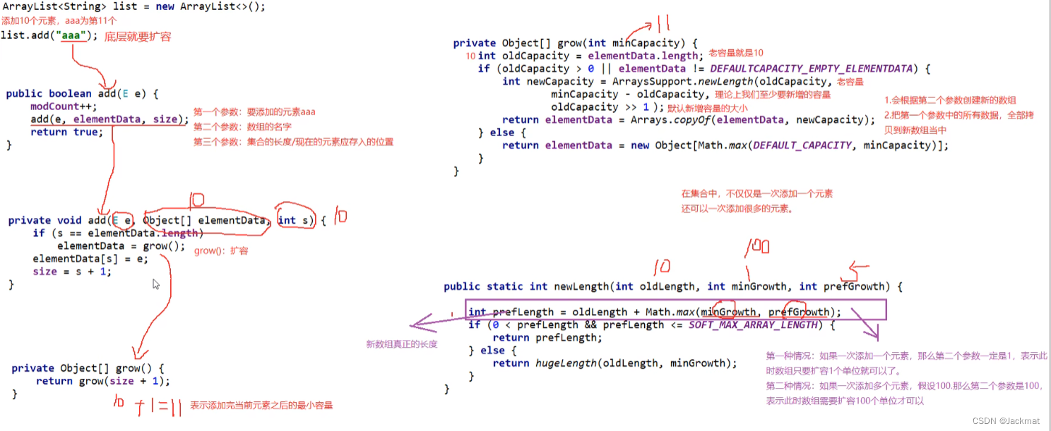 Java中集合之arraylist（方法（增删改查）add、addall、remove以及它的重载方法、set、get、size 用于遍历 、底层原理） 学习 Java集合类之list的