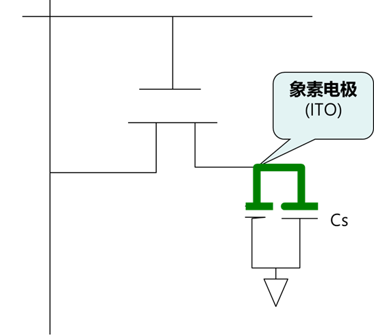 TFT LCD 的Array制程_小陈电子的博客-CSDN博客