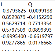 IQ信号，IQ样本，IQ数据，constallation diagram（星座图）-CSDN博客