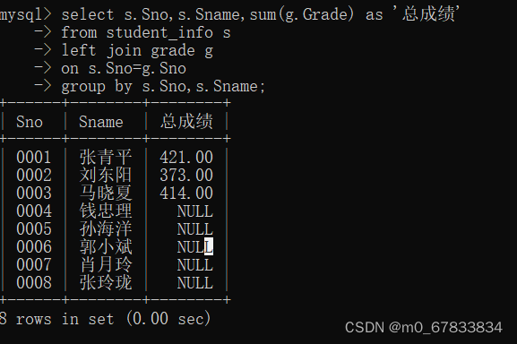 mysql快速复习（题目进阶1）_如何在grade表中查询课程编号为0002的学生的平均成绩-CSDN博客