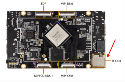 Android系统10 RK3399 init进程启动(二) RK3399开发板硬件介绍_firefly rock3399 pc plus 开发-CSDN博客