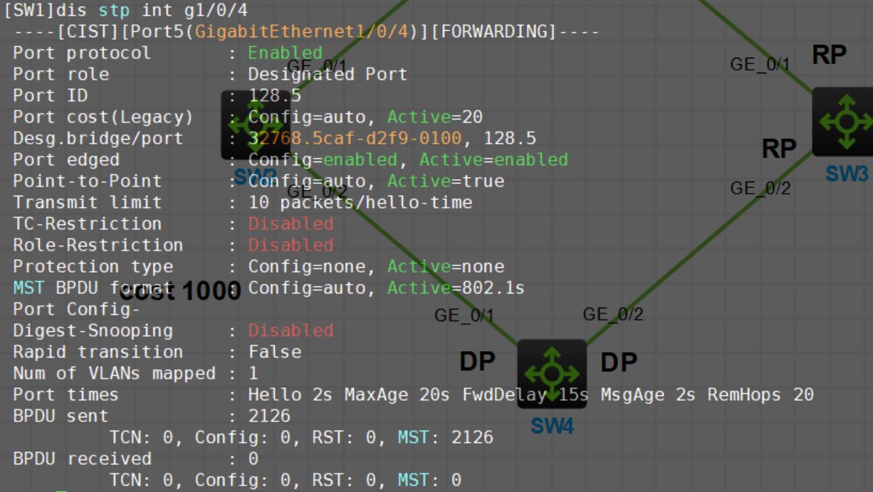 H3C STP基础配置实验-CSDN博客