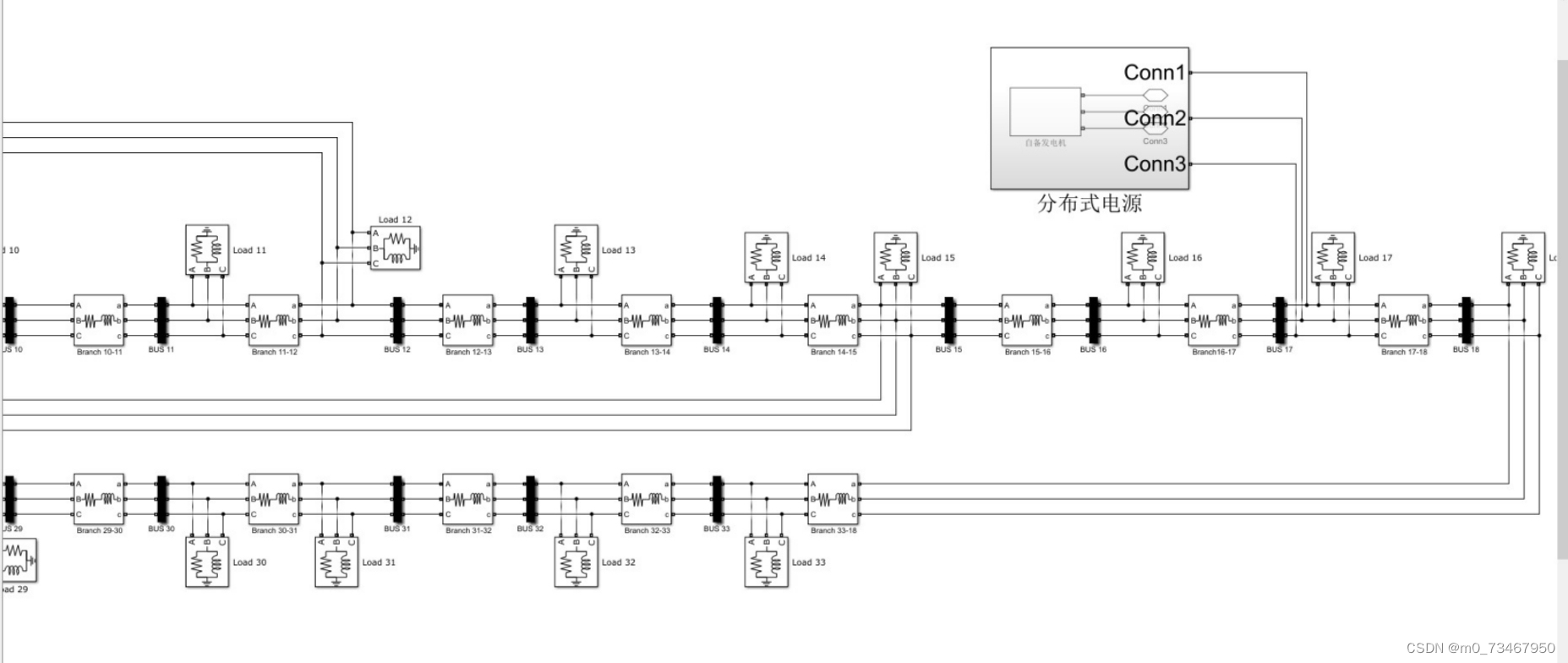 含分布式电源的33节点配电网matlab模型图，支持matlab2021a版及以上版本运行，分布式电源可自行修改输出功率以及调整接入配电网节点的位置_某配电网结构如图1所示,含有4个分布式电源 ...