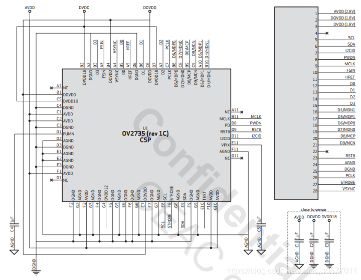 CMOS Image Sensor的接口硬件设计（DVP/MIPI CSI）_dvp cis-CSDN博客