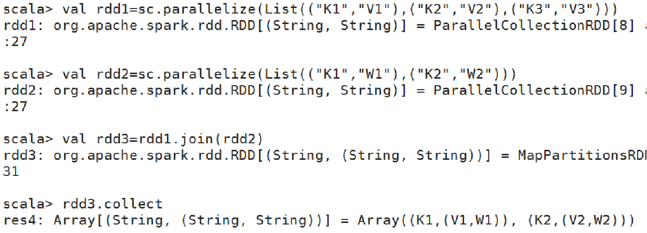 学习笔记Spark（四）—— Spark编程基础（创建RDD、RDD算子、文件读取与存储）_根据前面得到的rdd bigdata及math,取出总成绩排名前5的学生成绩信息。通过sortby ...