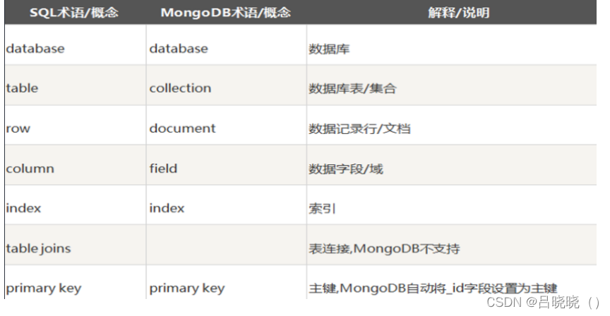 JS常见面试题_js面试题-CSDN博客
