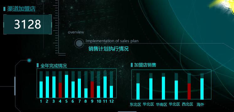 blender+Three.js 三维数据可视化:FUI_blender数据图表可视化-CSDN博客