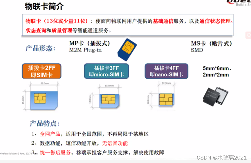 NBIOT的SIM卡介绍_进行nb-iot通信的sim卡-CSDN博客