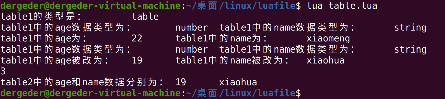 Lua——table(表)的使用_lua table-CSDN博客