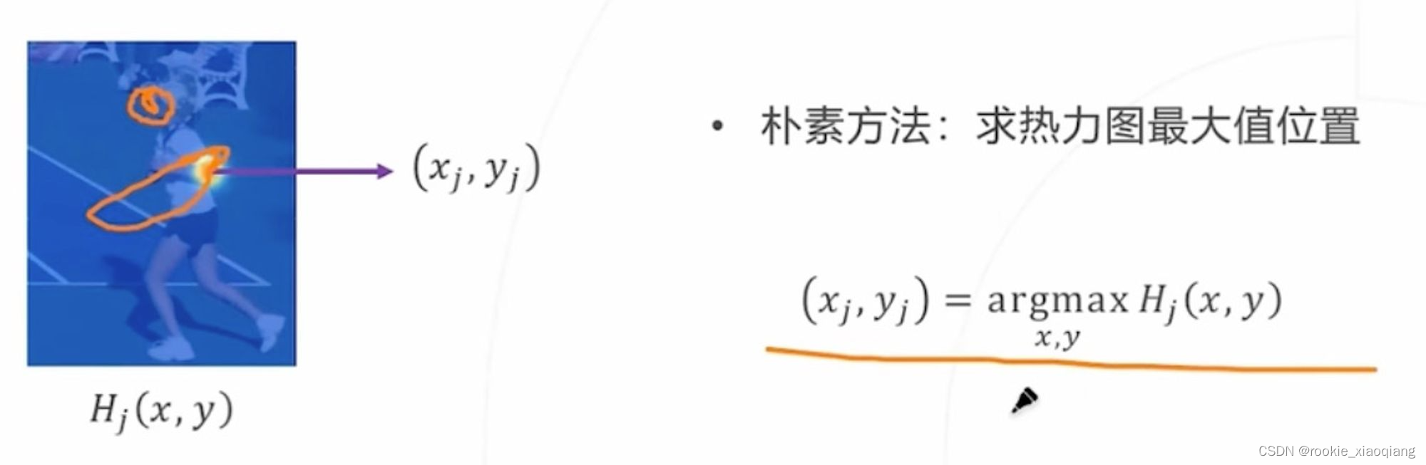 MMPose综述_2d 3d关键点 坐标回归-CSDN博客
