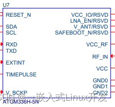 二、项目介绍_zynq usb3320-CSDN博客