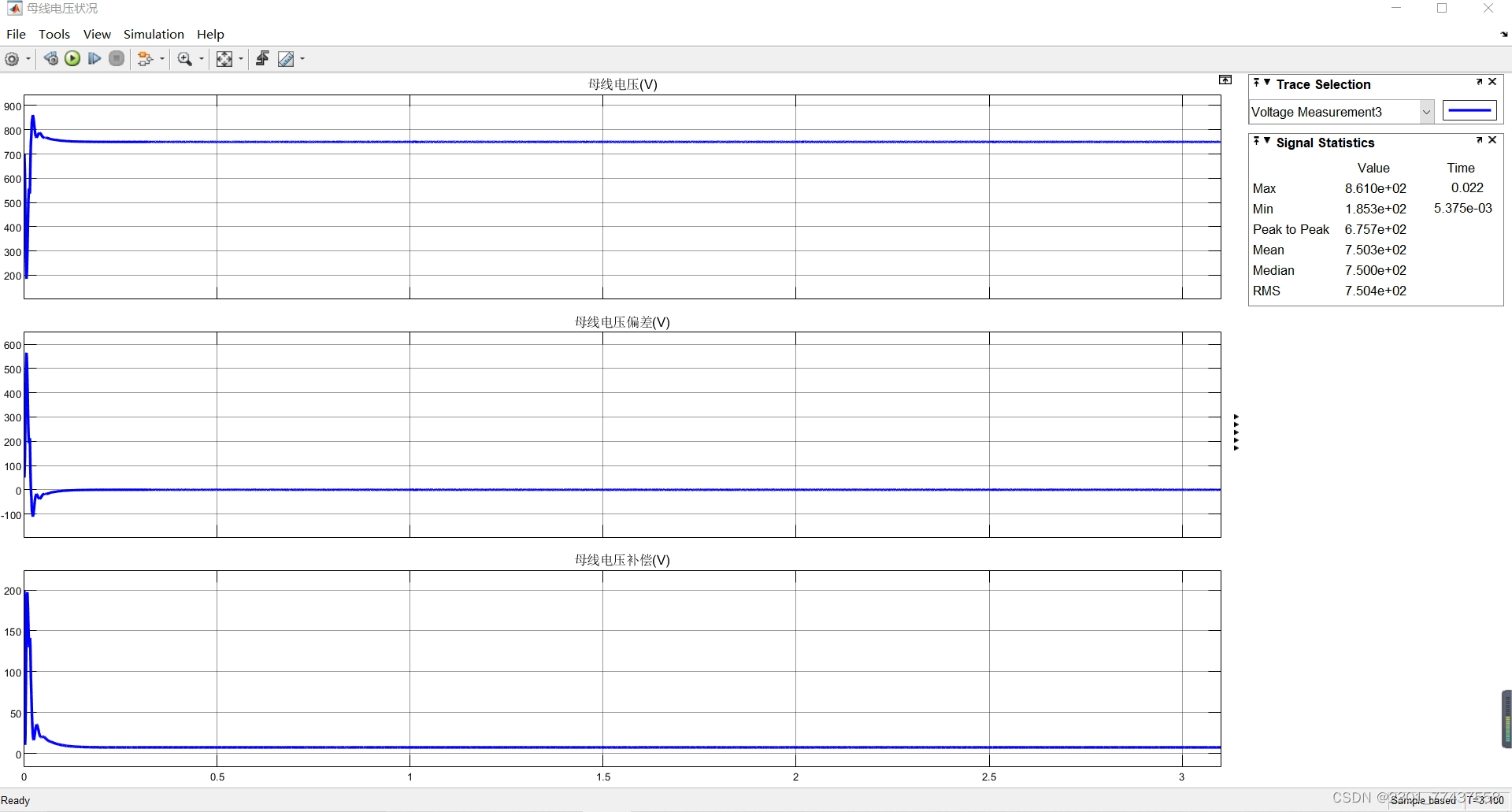 MATLAB Simulink仿真，蓄电池SOC均衡 采用下垂控制，根据自身容量选择出力，直流母线电压_matlab 电池cut off voltage-CSDN博客