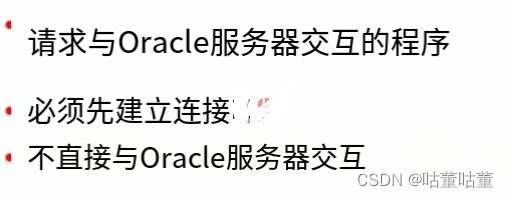 一、Oracle Architectural Components（orcale架构组件）-CSDN博客