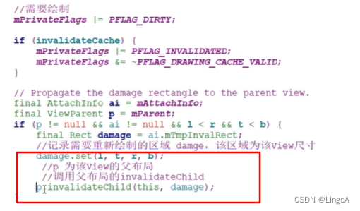 Framwork学习：View绘制流程_framework 监听 view 的绘制-CSDN博客