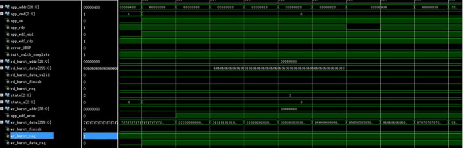 Ddr3读写时序 Ddr读写时序 Csdn博客