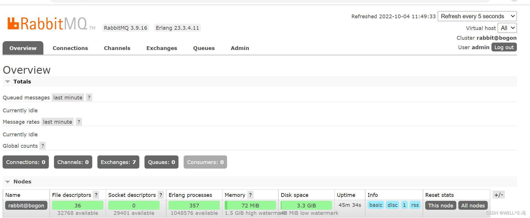 Centos7安装rabbitmqcentos7 安装rabitmq Rpm Csdn博客 